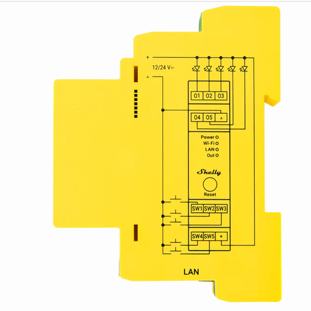 Shelly Pro RGBWW PM – Shellyparts.de