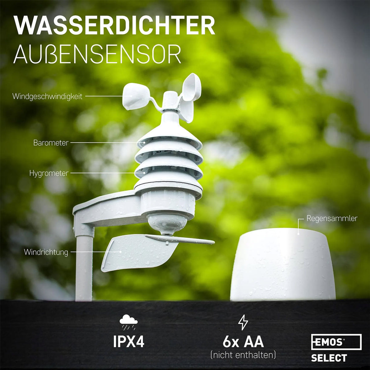 Smarthome Wetterstation mit Shelly Steuerung – Shellyparts.de